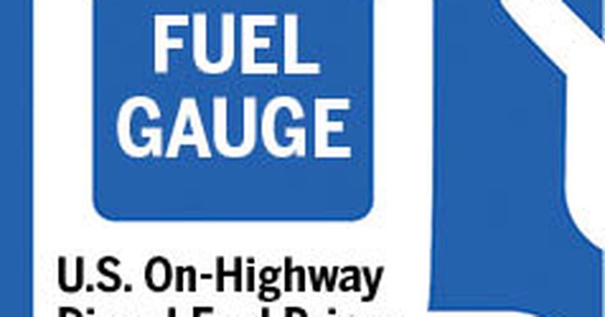 Fuel Gauge: Diesel price up half a cent – AgriNews