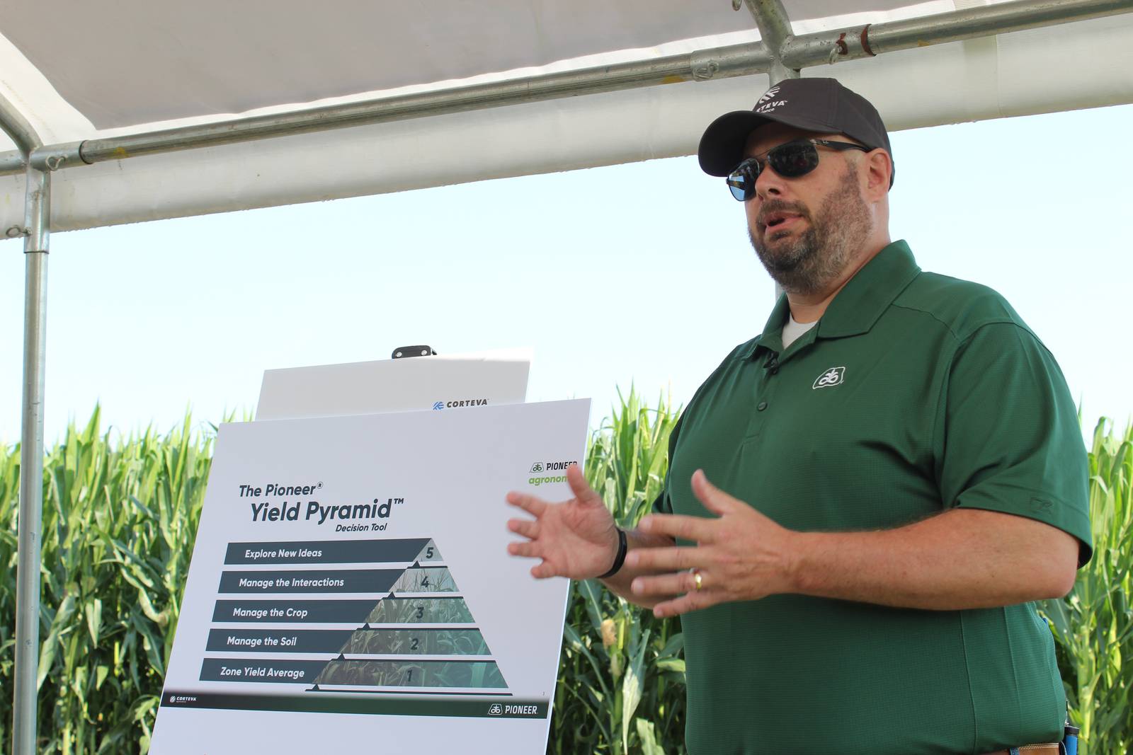 Pioneer Yield Pyramid: Data-driven decision tool assists farmers with ...